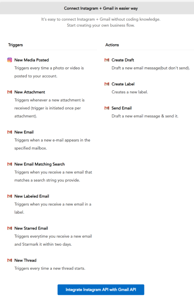 Connecting Gmail With Instagram: A Comprehensive Guide - Pushbio