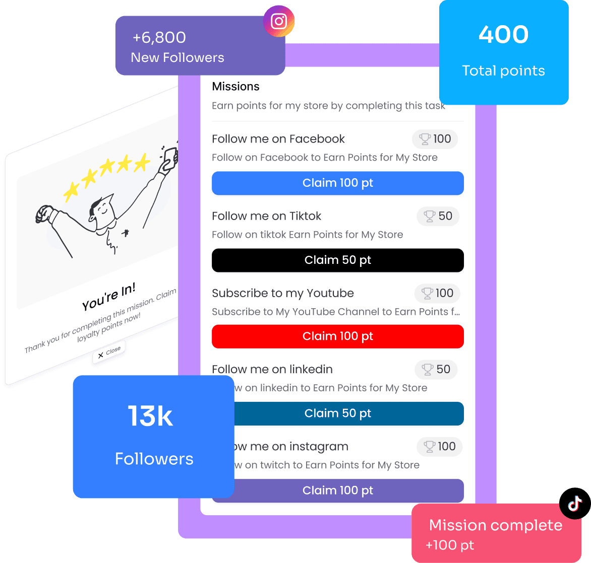 Pushbio - Turn Your Link In Bio Into A Powerful Growth Tool